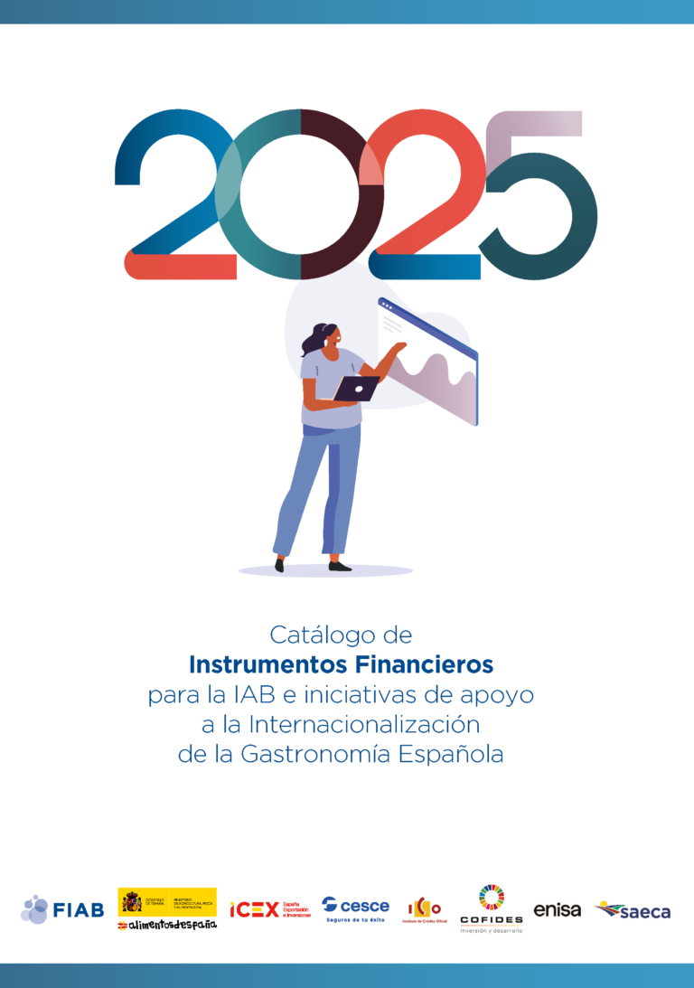 Publicaciones | FIAB